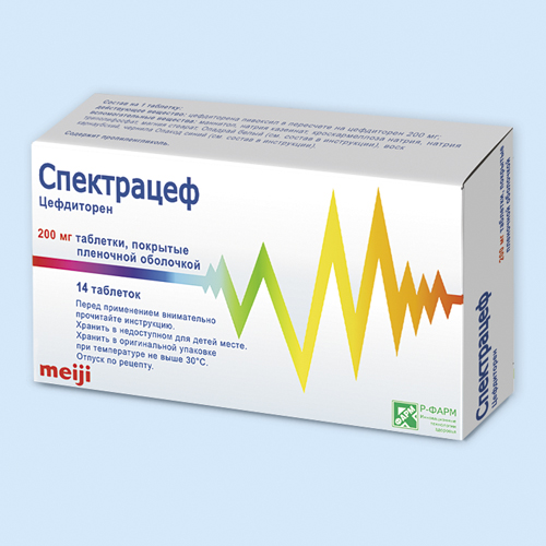 Спектрацеф инструкция по применению: показания, противопоказания ...